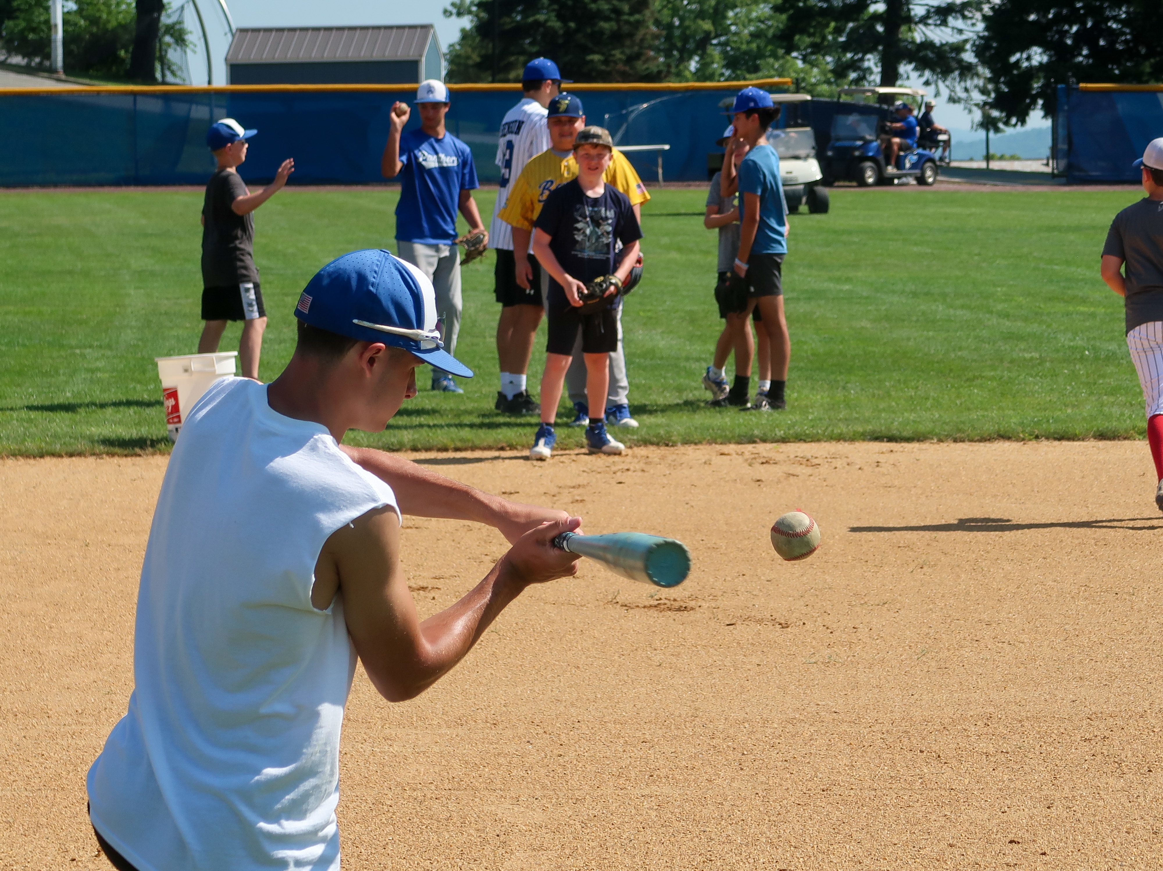 Mount offers 2026 summer sports camps for kids and teens | Mount Saint ...